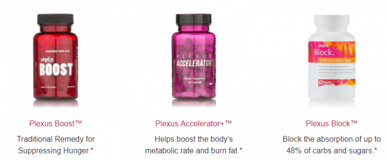 Plexus Slim Review (2018 Update): Does It Really Work?