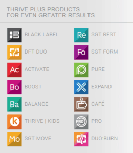 Thrive Patch Review: An Actual Weight Loss Solution?