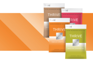 Thrive Patch Review: An Actual Weight Loss Solution?